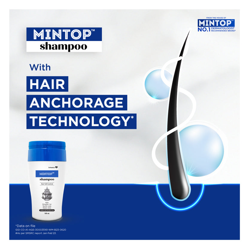 Dr. Reddy's Mintop Shampoo for Hair Fall Control | Fortified with Proc ...