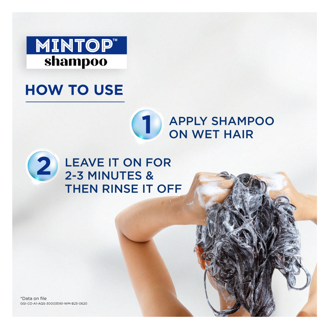 Dr. Reddy's Mintop Shampoo for Hair Fall Control | Fortified with Proc ...